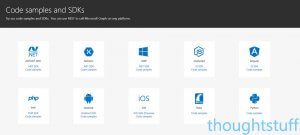 How to Manage Microsoft Teams & Send Messages using the Teams API in ...